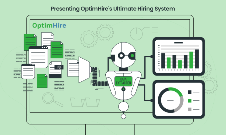 The Ultimate Hiring System - Introducing "Automated Pre-Screening ...